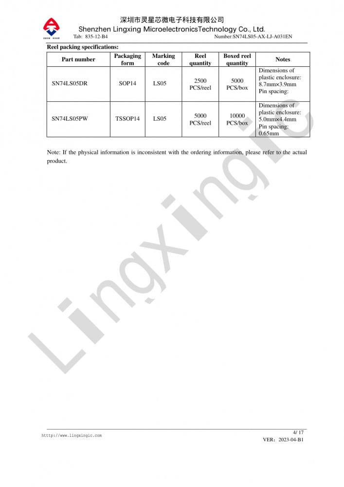 SN74LS05N(LX) datasheet page 4