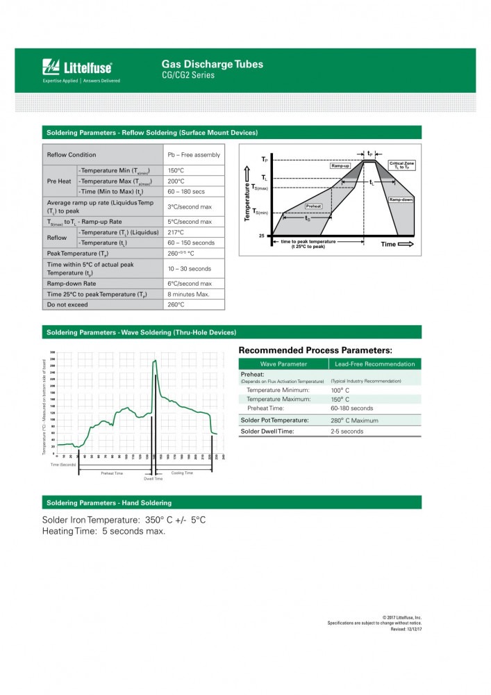 CG2600LTR datasheet page 4