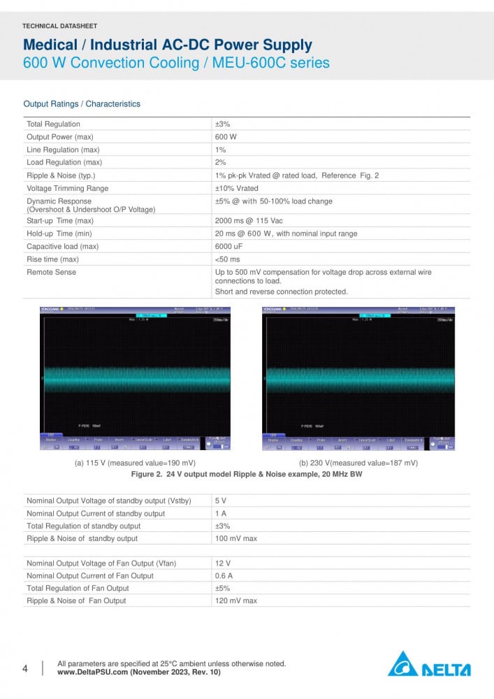 DELTA MEU-600C datasheet page 4