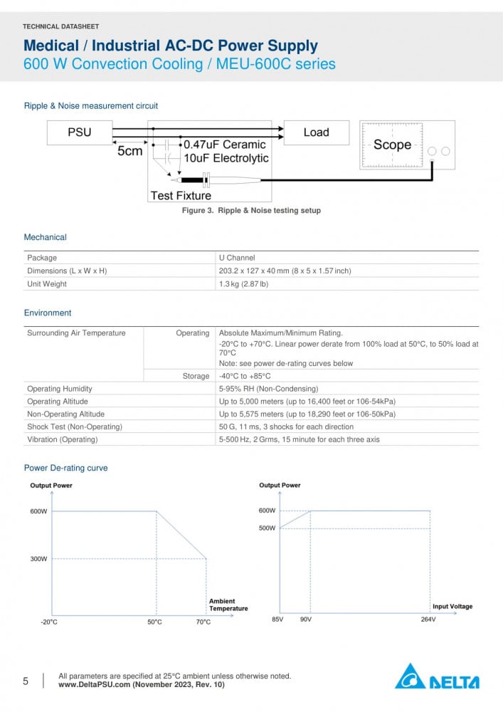 DELTA MEU-600C datasheet page 5