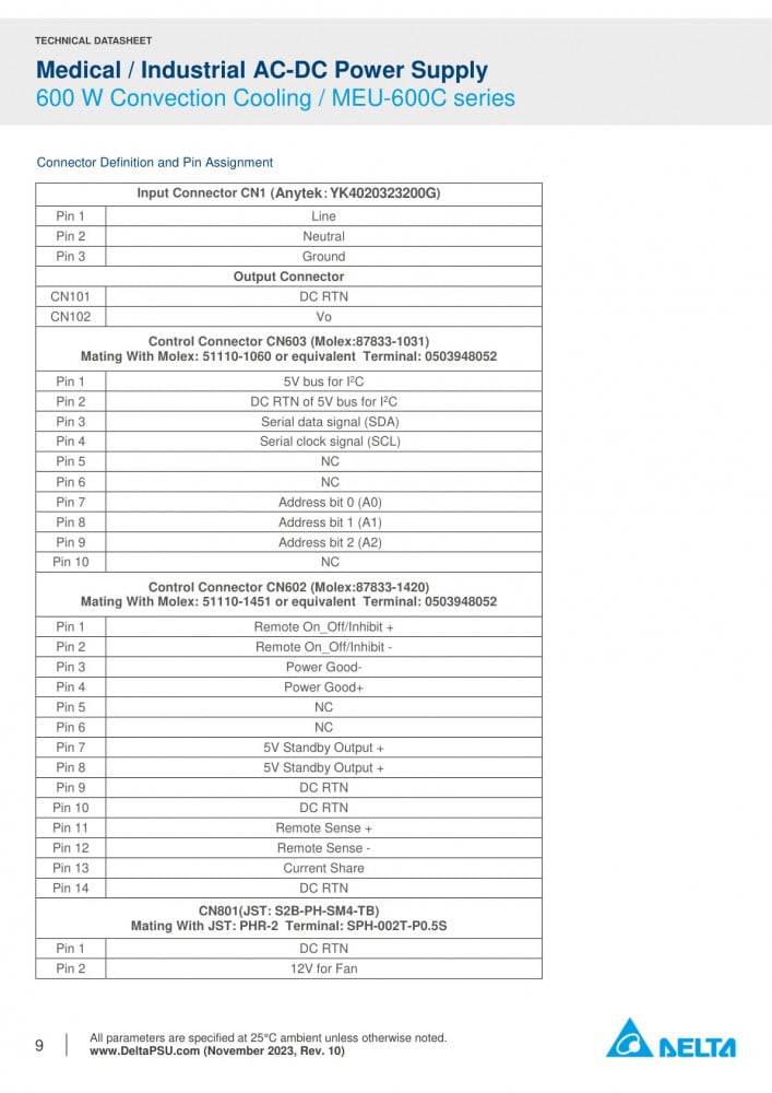 DELTA MEU-600C datasheet page 9