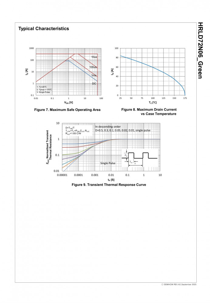 HRLD72N06 datasheet page 4