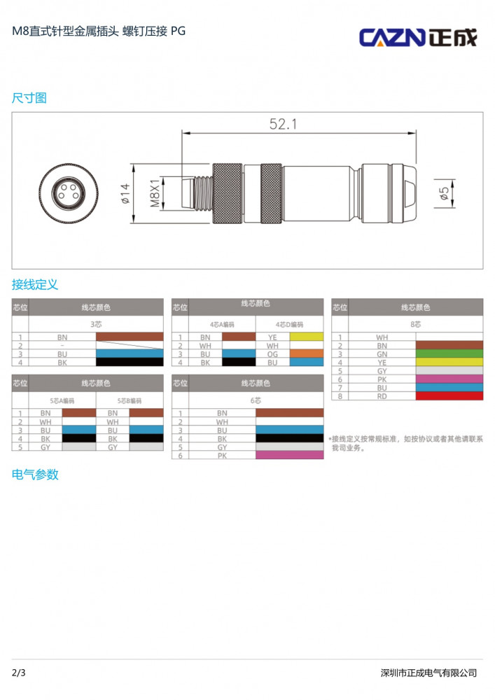 M8-P3A-GLA05 technical document page 2