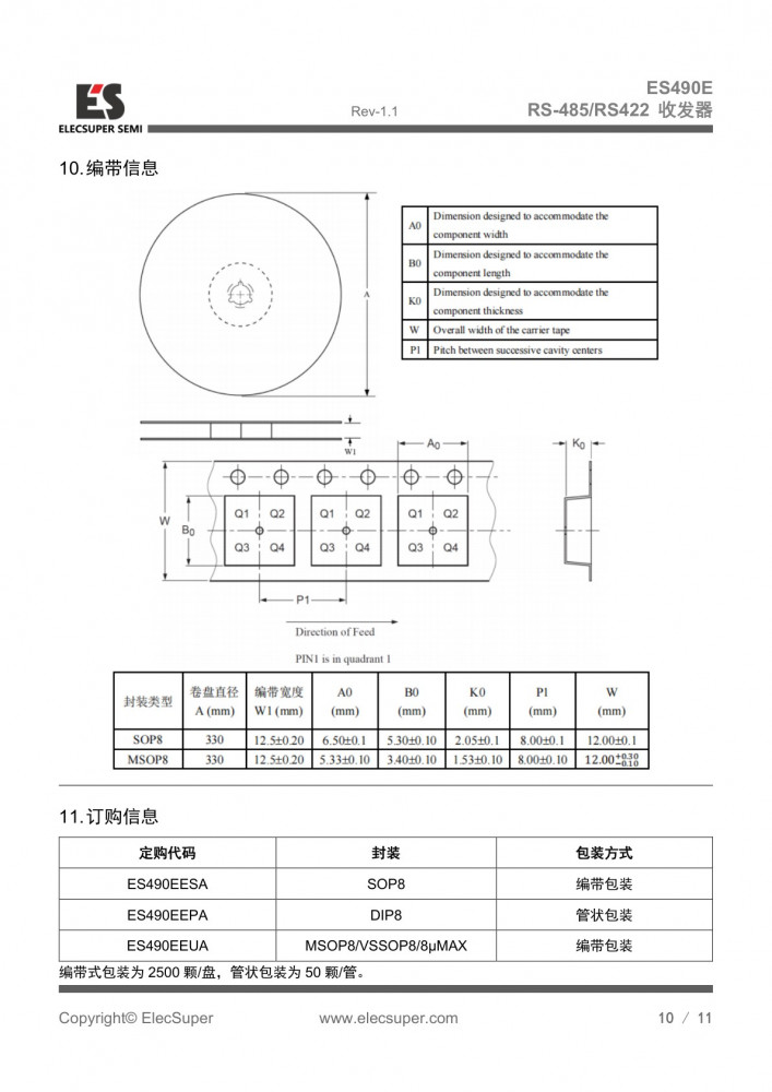 ES490EESA datasheet page 10