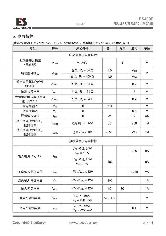 ES490EESA datasheet page 3