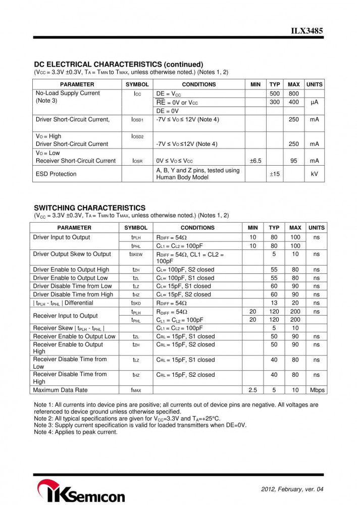 ILX3485 datasheet page 3