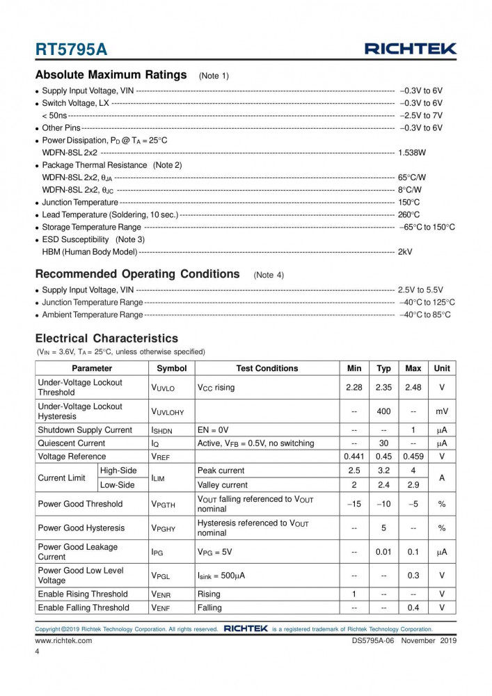 RT5795A datasheet page 4