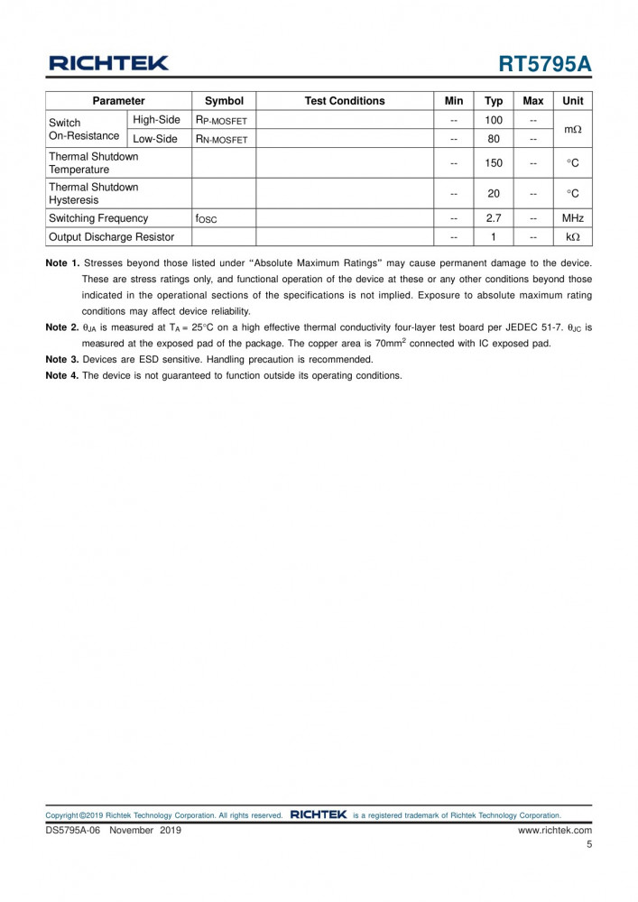 RT5795A datasheet page 5