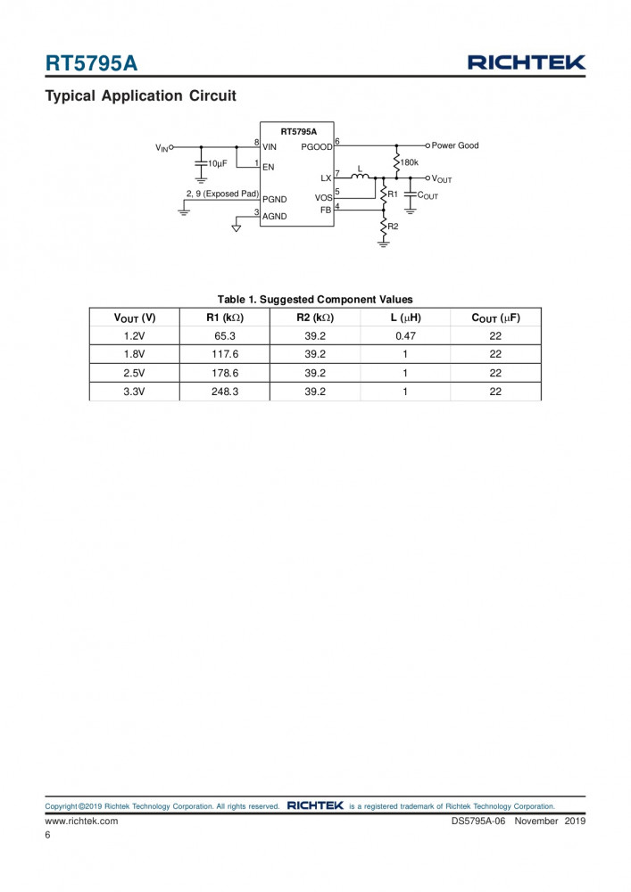 RT5795A datasheet page 6