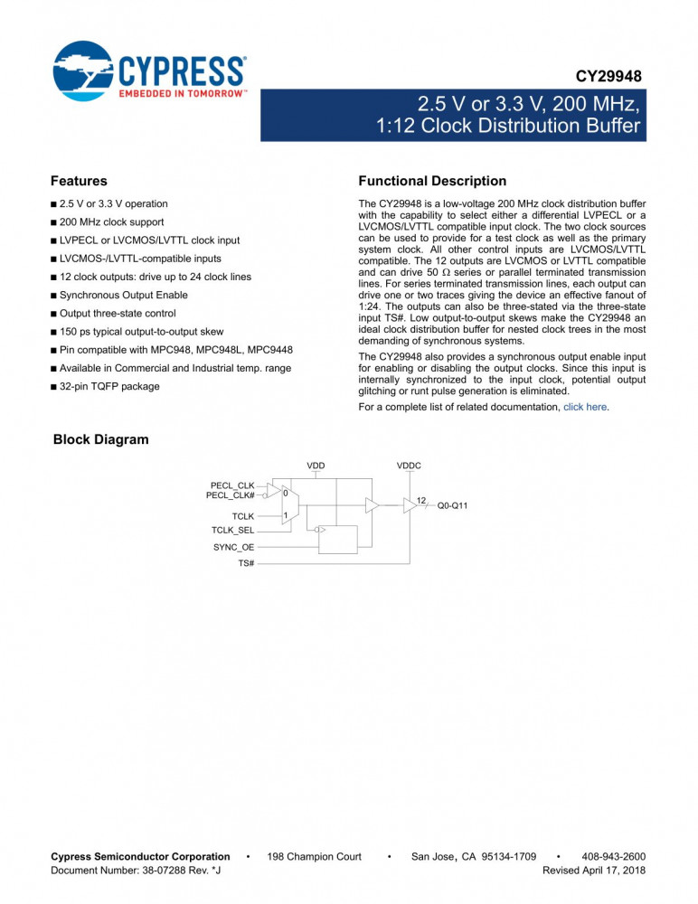 CY29948AXC datasheet page 1