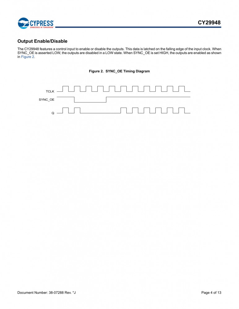 CY29948AXC datasheet page 4