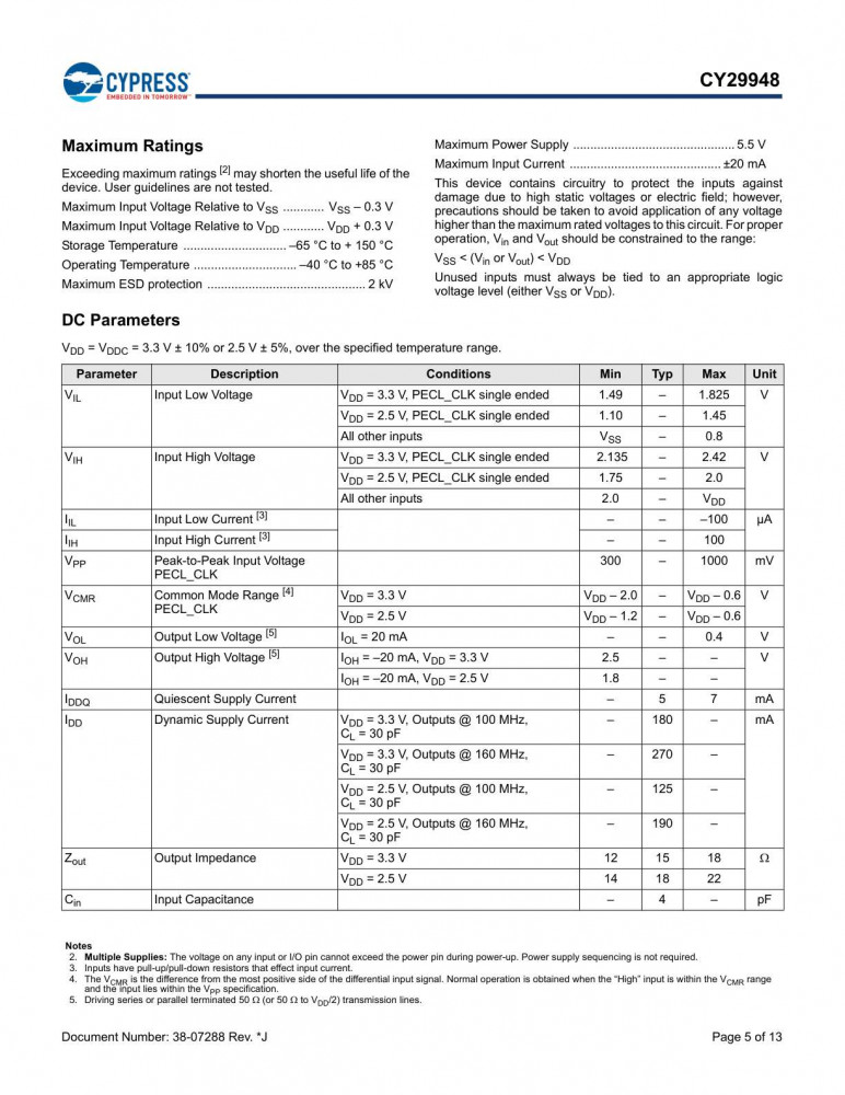 CY29948AXC datasheet page 5