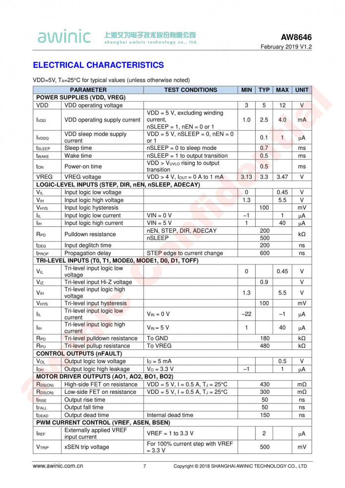 AW8646QNR datasheet page 7