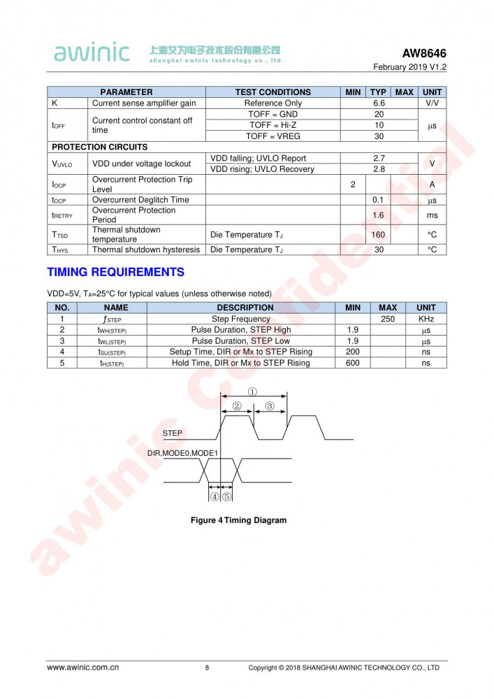 AW8646QNR datasheet page 8