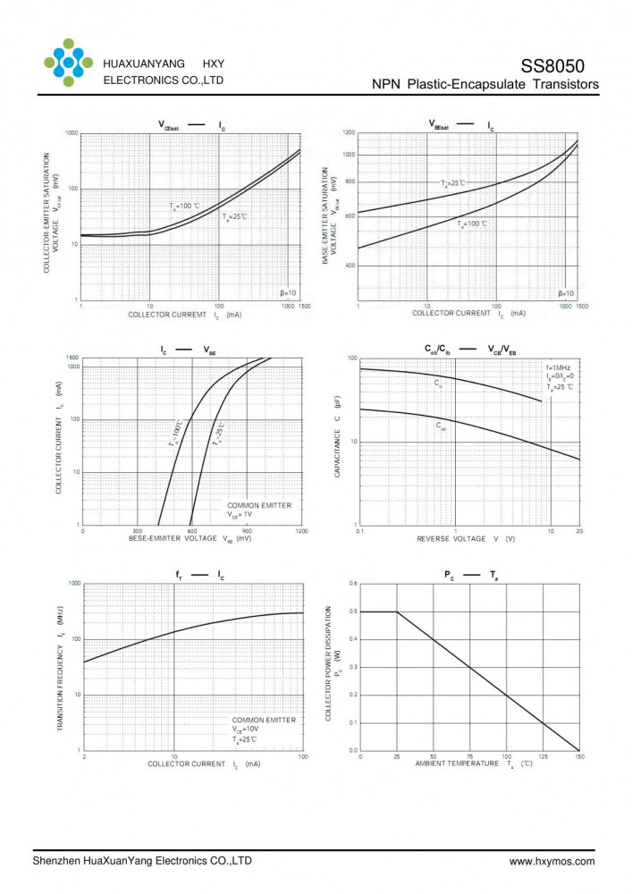 SS8050 datasheet page 3