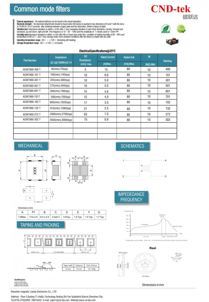 ACM7060-132 T-CND technical document page