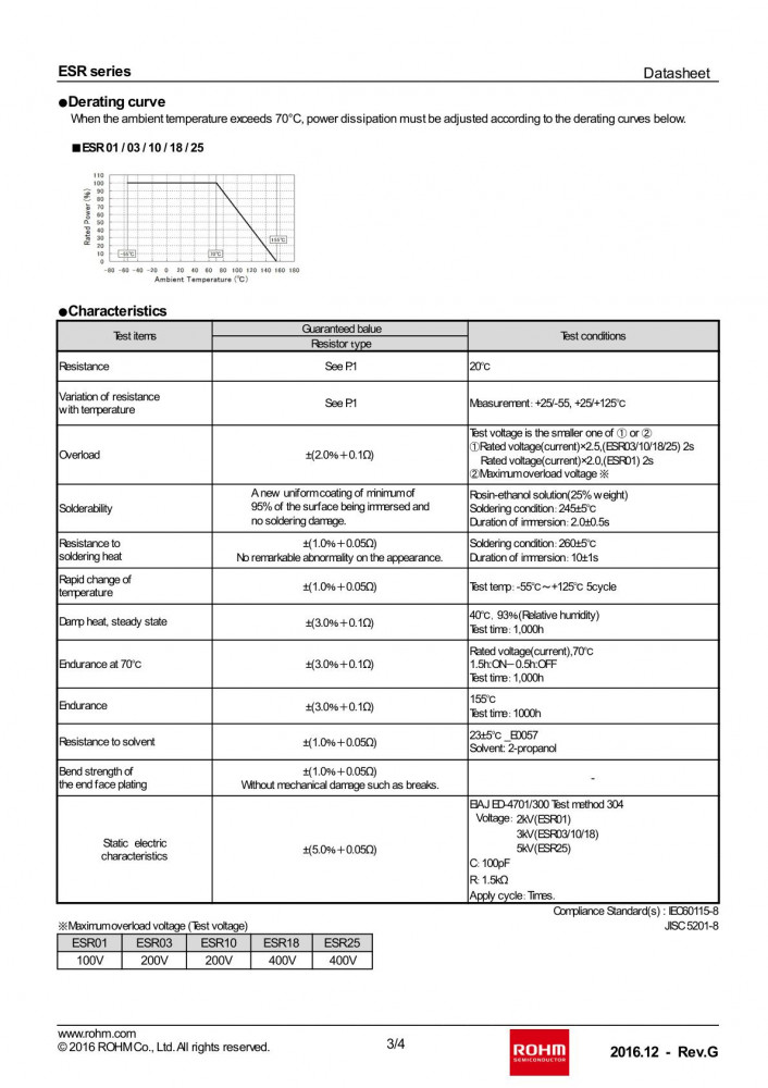 ROHM ESR resistor documentation page 3