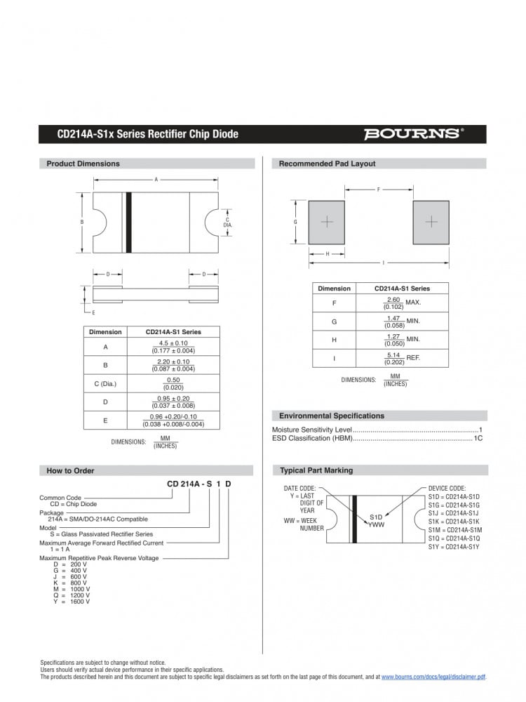 BOURNS CD214A-S1J datasheet page 3