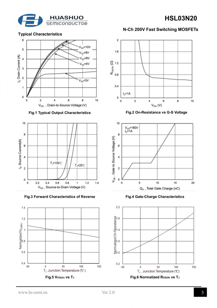 HSL03N20 datasheet page 3