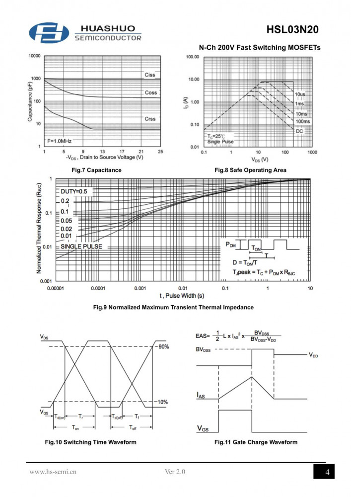 HSL03N20 datasheet page 4