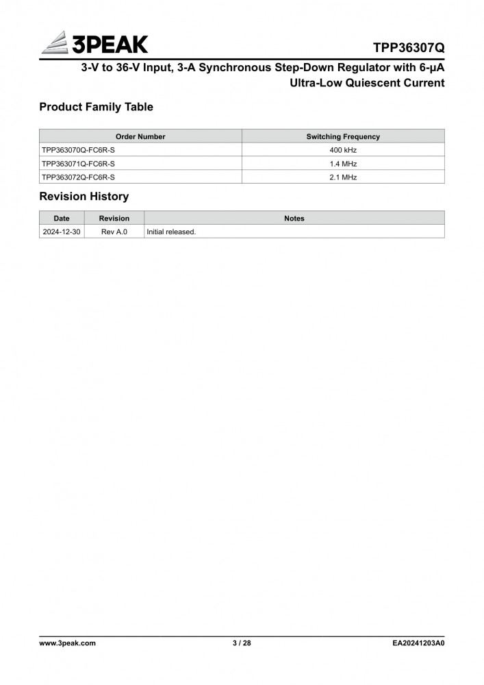 TPP363070Q-FC6R-S datasheet page 3