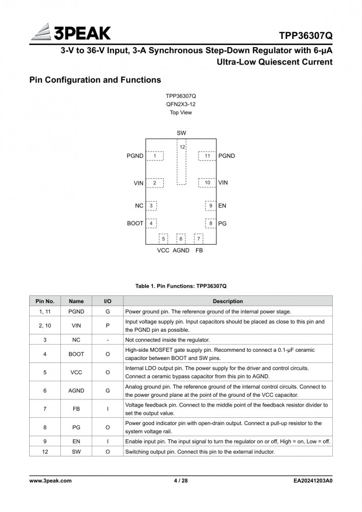 TPP363070Q-FC6R-S datasheet page 4