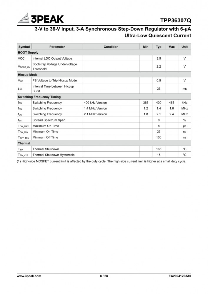 TPP363070Q-FC6R-S datasheet page 8