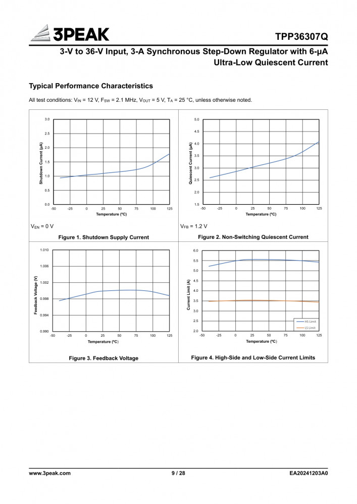 TPP363070Q-FC6R-S datasheet page 9