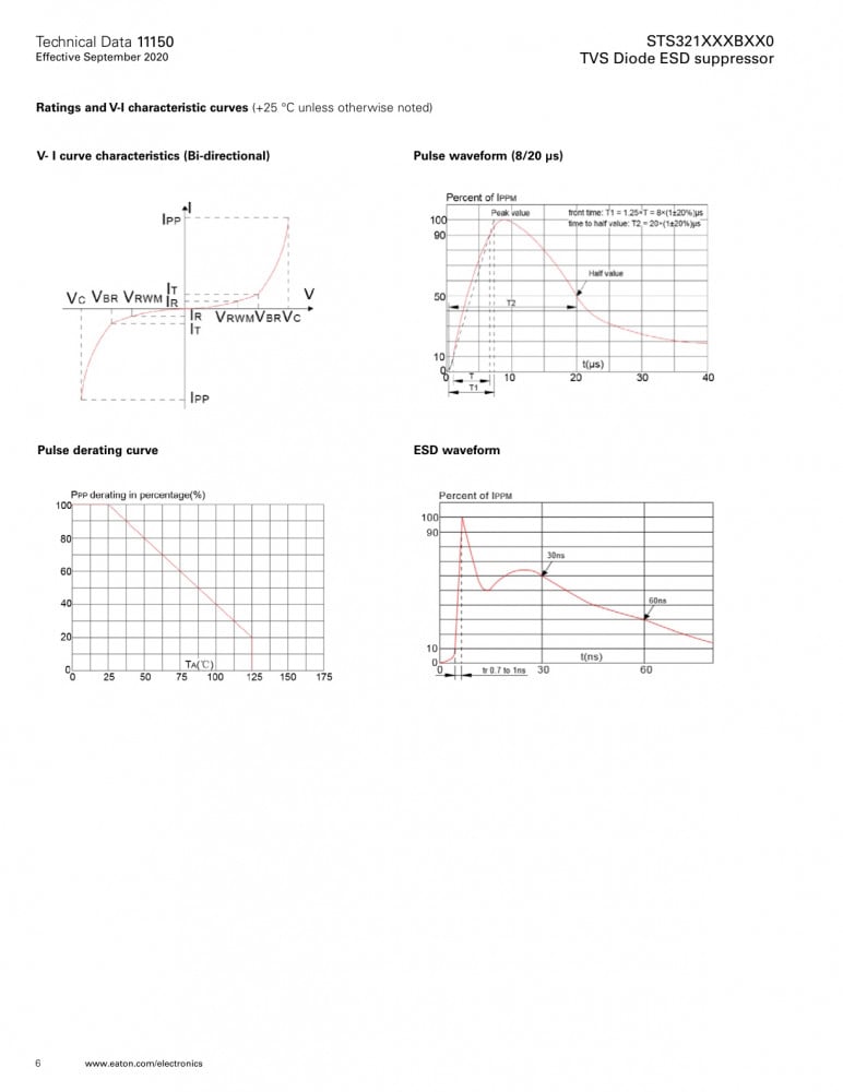 EATON STS321050B100 datasheet page 6