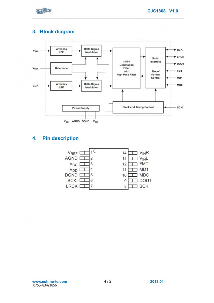 CJC1808 datasheet page 4