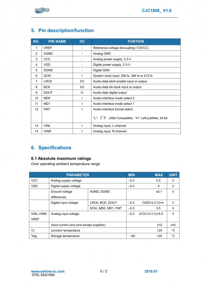 CJC1808 datasheet page 5