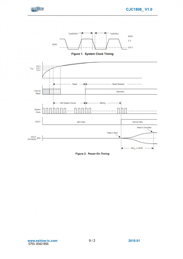 CJC1808 datasheet page 9
