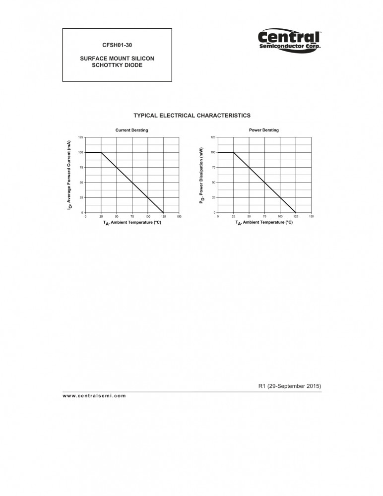 CFSH01-30 datasheet page 4