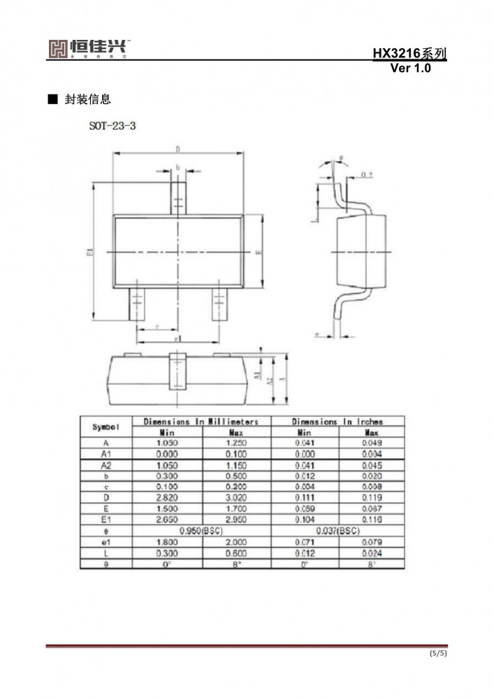 HX3216 series datasheet page 5