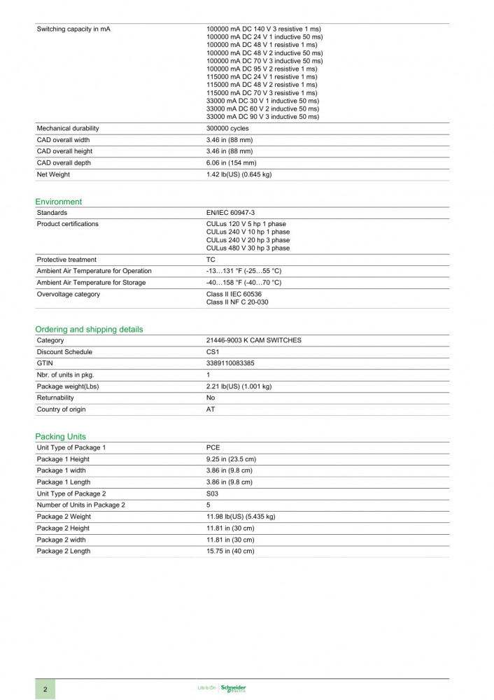 K115F003UP technical document page 2