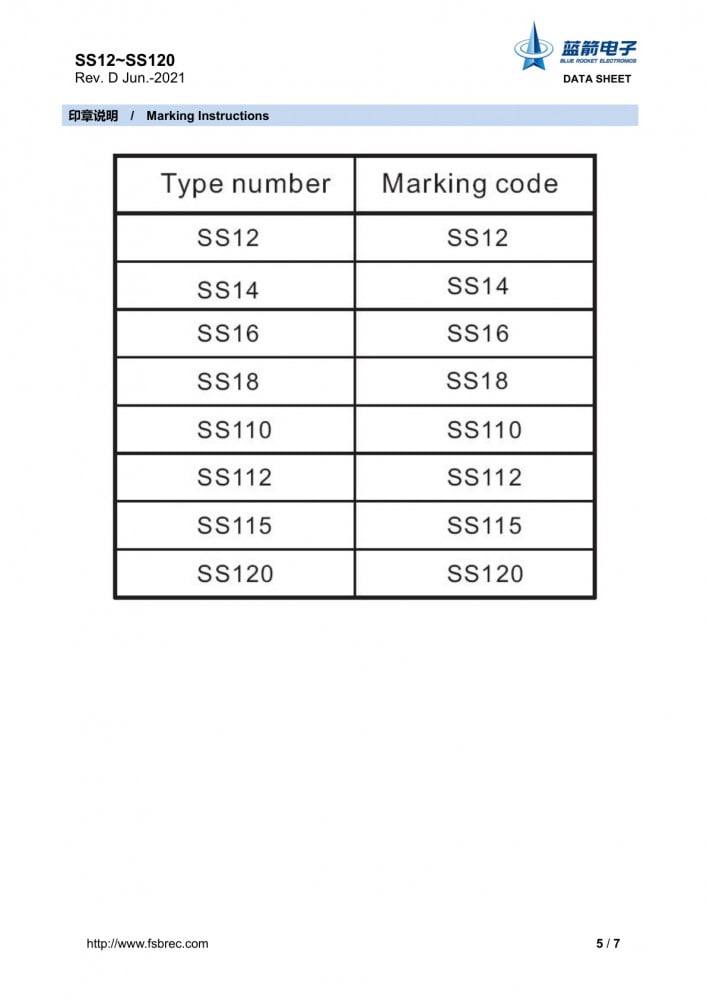 SS110 datasheet page 5