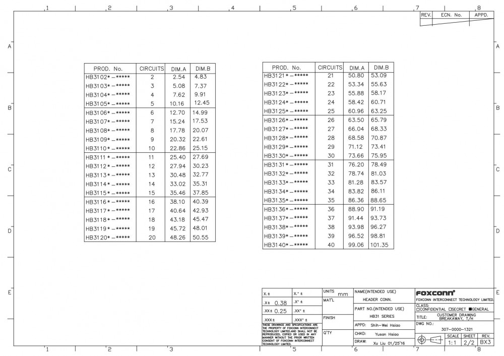 HB31 Series document page 2