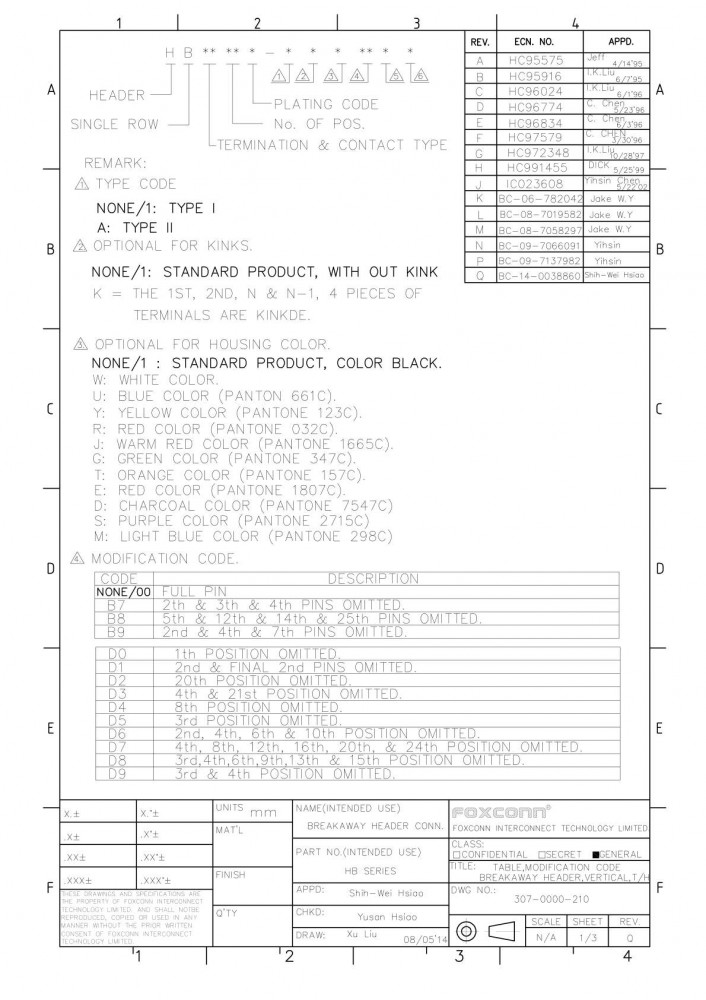 HB31 Series document page 5