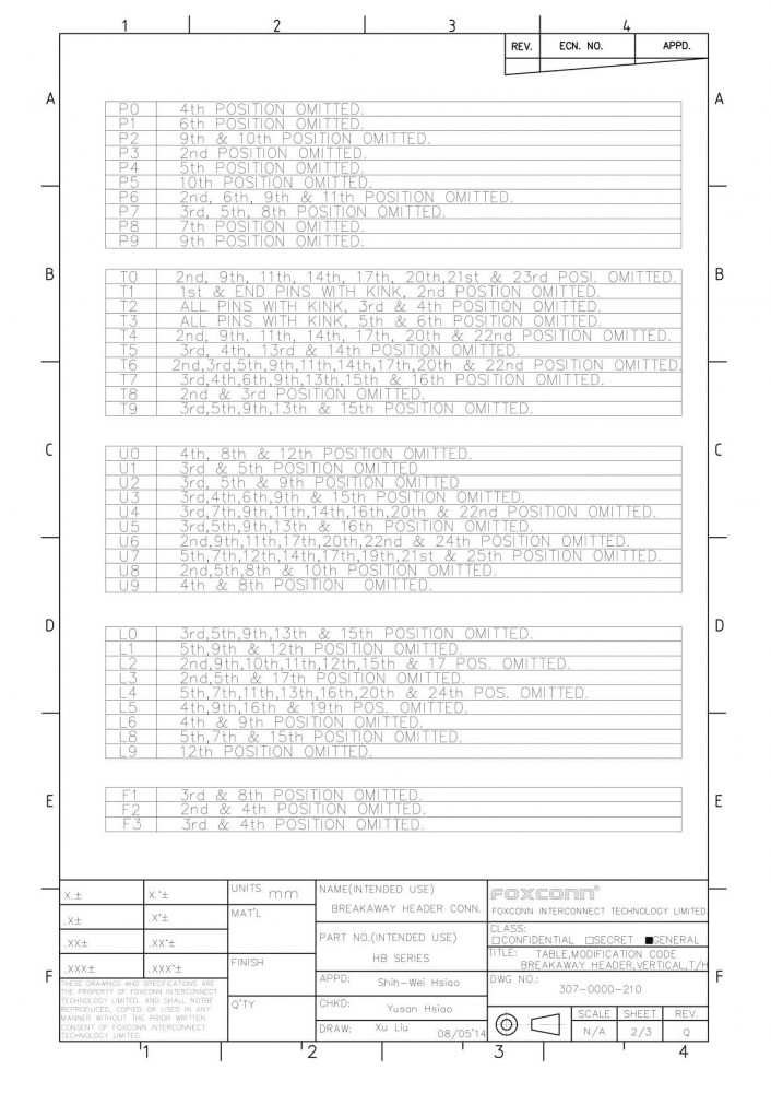 HB31 Series document page 6