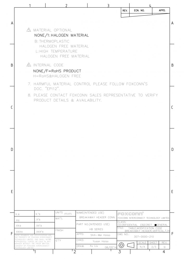 HB31 Series document page 7