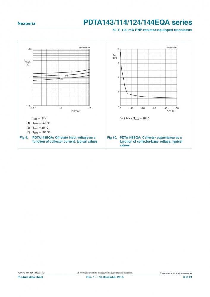 PDTA144EQAZ datasheet page 8