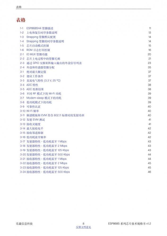 ESP8685H4 datasheet page 8