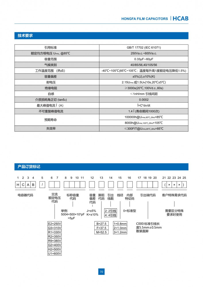 HCAB document page 2