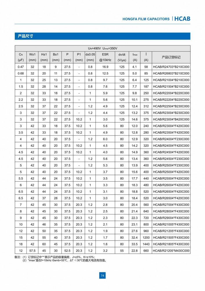 HCAB document page 6