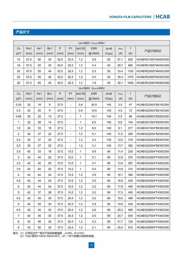 HCAB document page 7