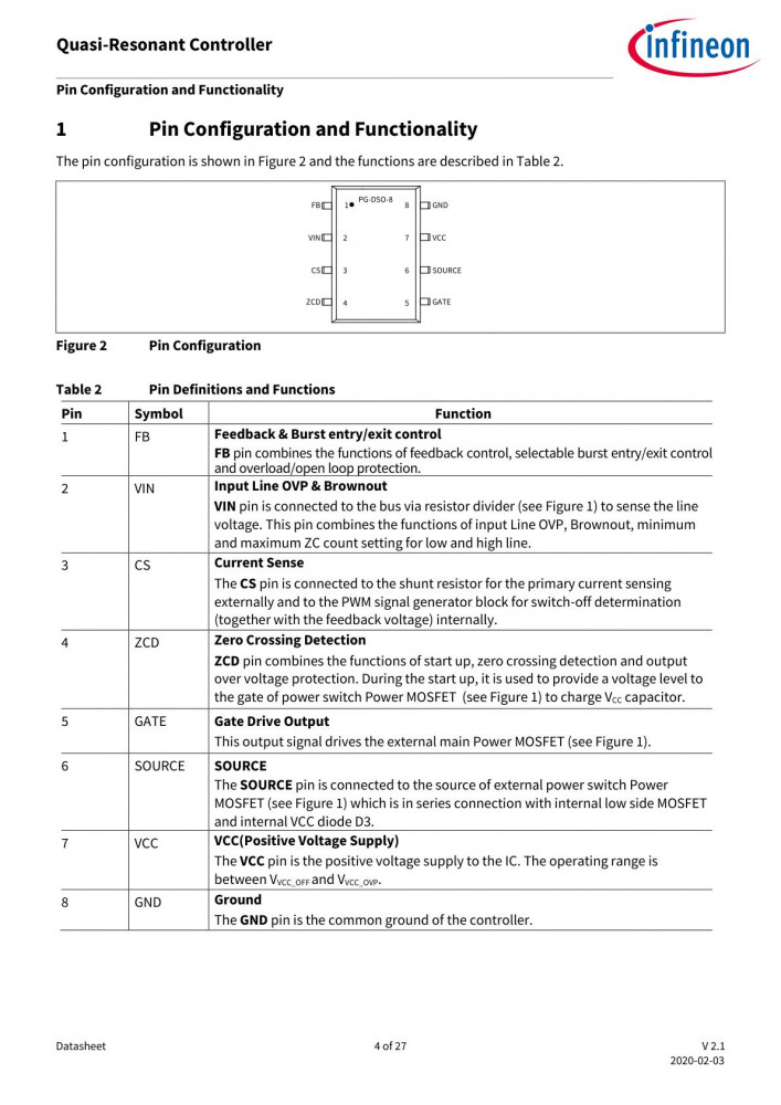 ICE5QSBG datasheet page 4
