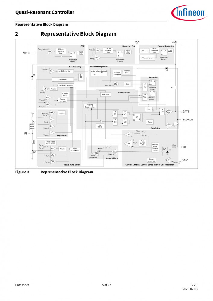 ICE5QSBG datasheet page 5