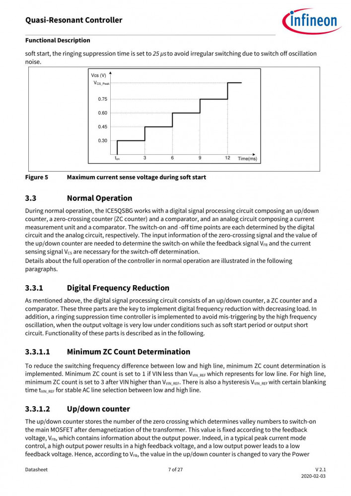 ICE5QSBG datasheet page 7