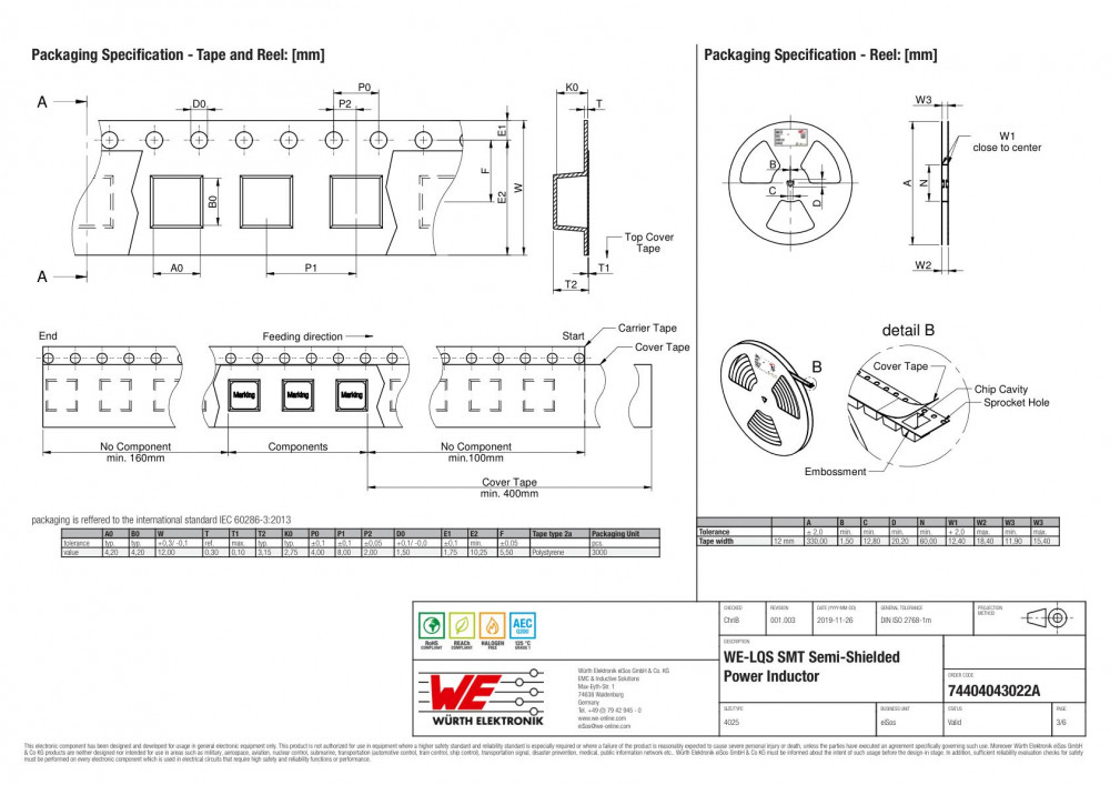 74404043022A datasheet page 3: tape and reel packaging