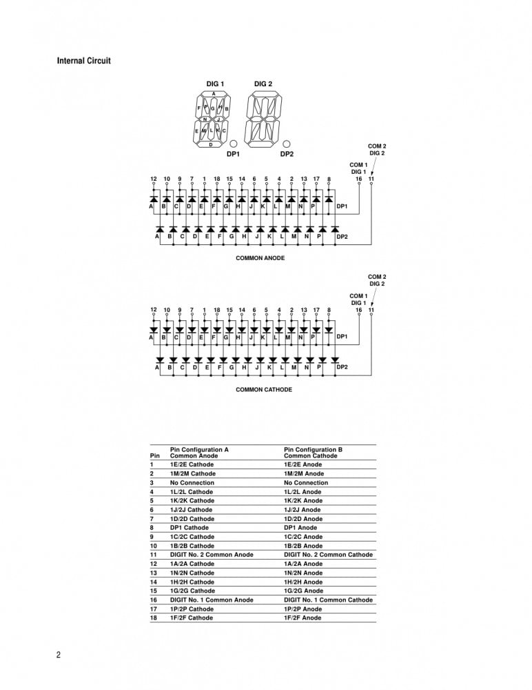 HDSP-A27C datasheet page 2